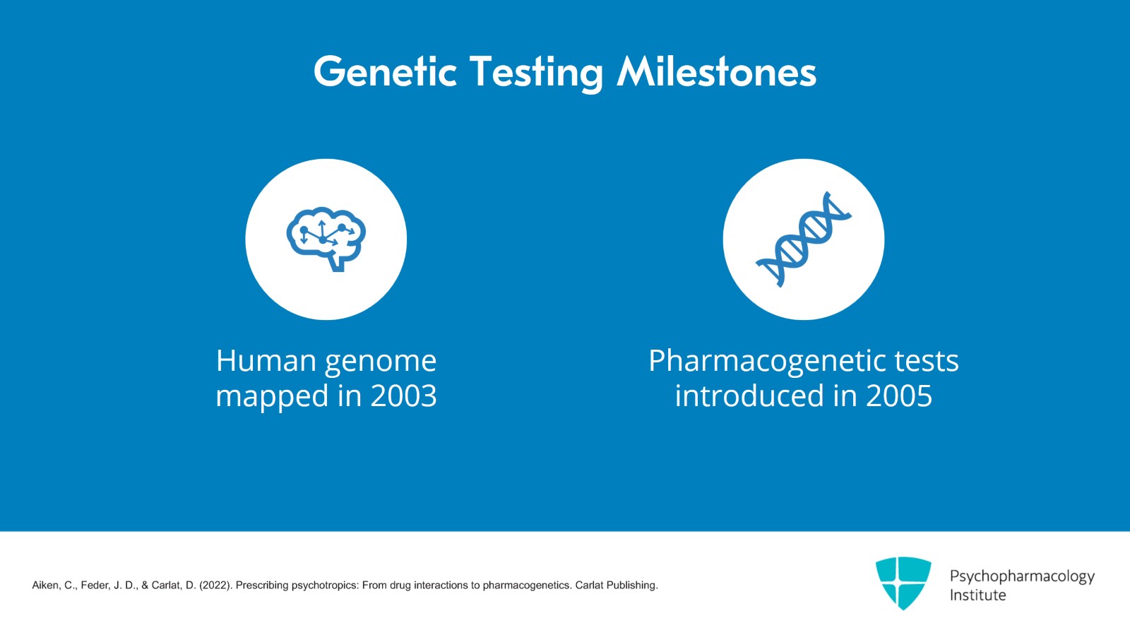 Understanding Pharmacokinetic and Pharmacodynamic Genes ...